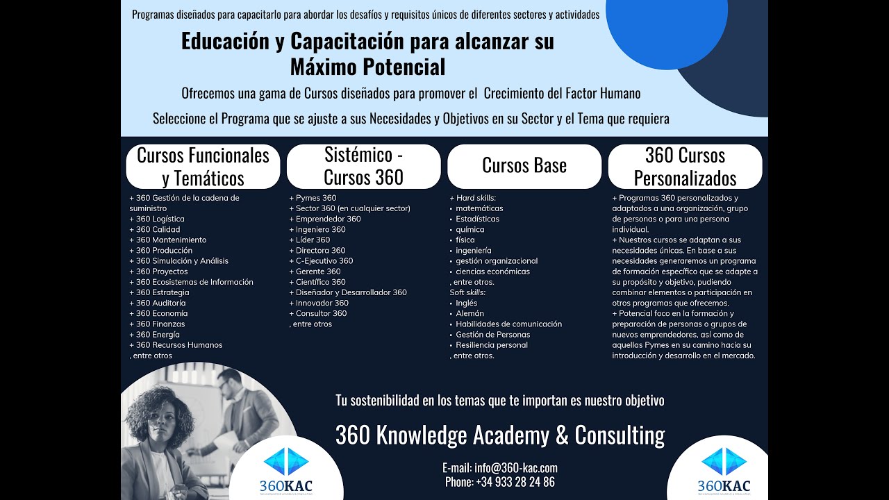 Educación y Capacitación para alcanzar su Máximo Potencial - Programas ...