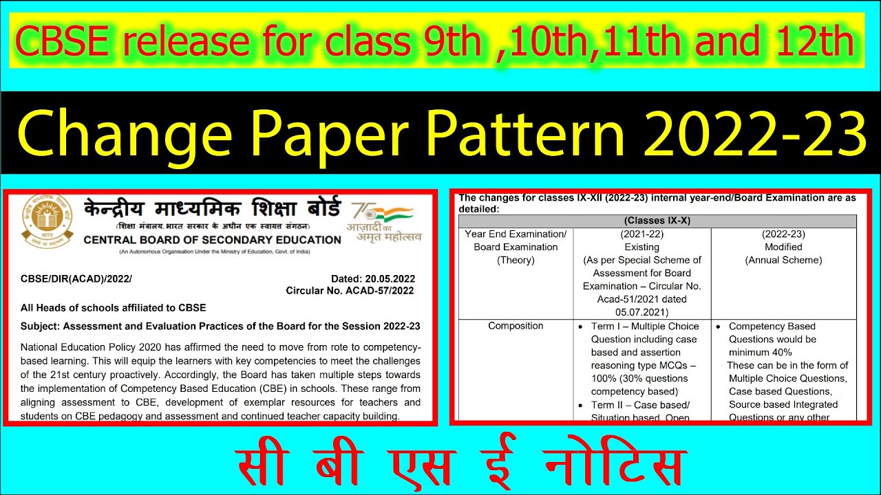 CBSE new exam pattern 2022-23 for class 9th,10th,11th and 12th ...