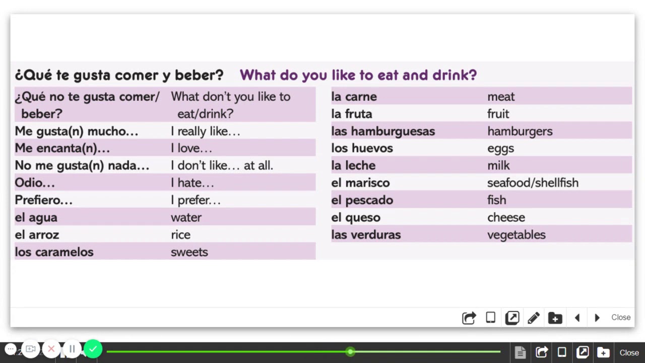 Viva 2 M3 food and drink opinions - YouTube