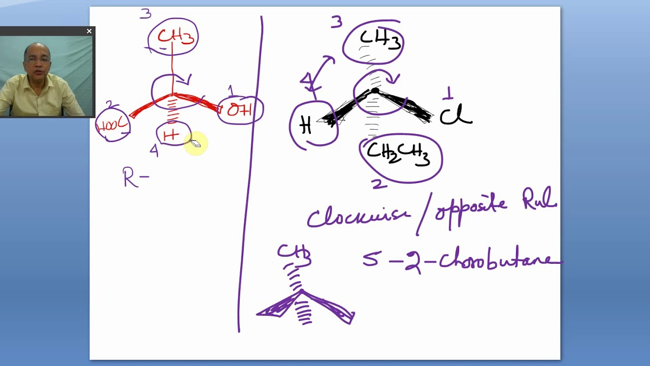 Application of CIP Rule in Chiral Molecules - YouTube