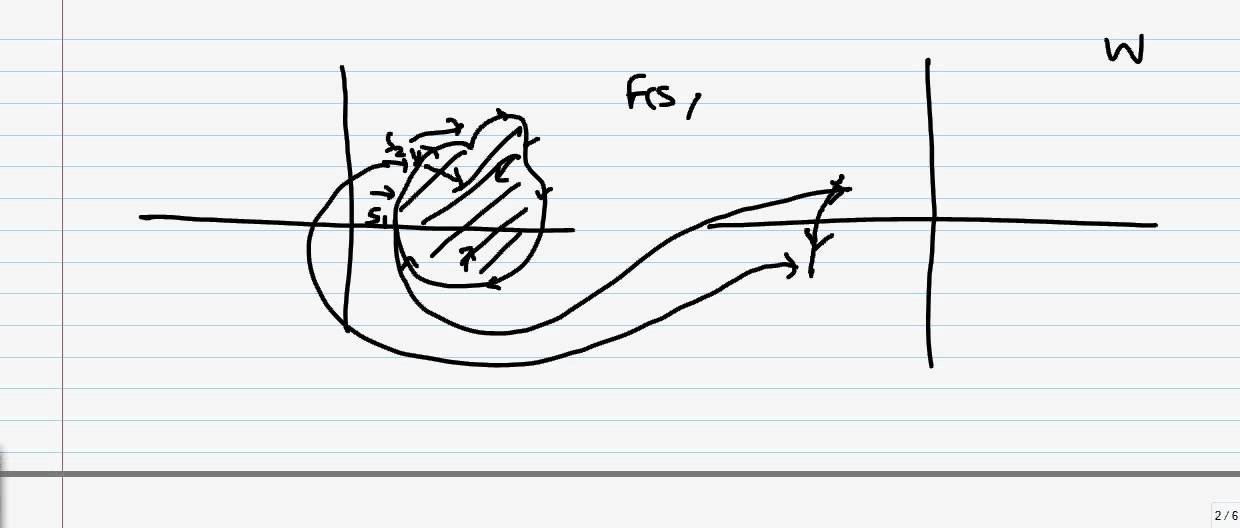 Control Systems Principle of Argument - YouTube