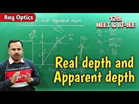 Real depth and Apparent depth || Ray Optics | 12th Physics Term 2 #cbse ...