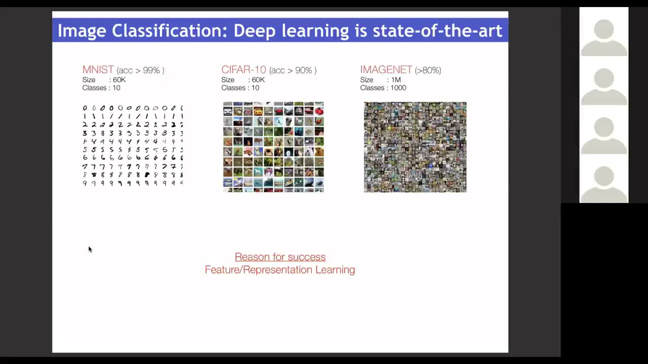 Dismantling the Deep Neural Network Black Box, by Chandrashekar ...