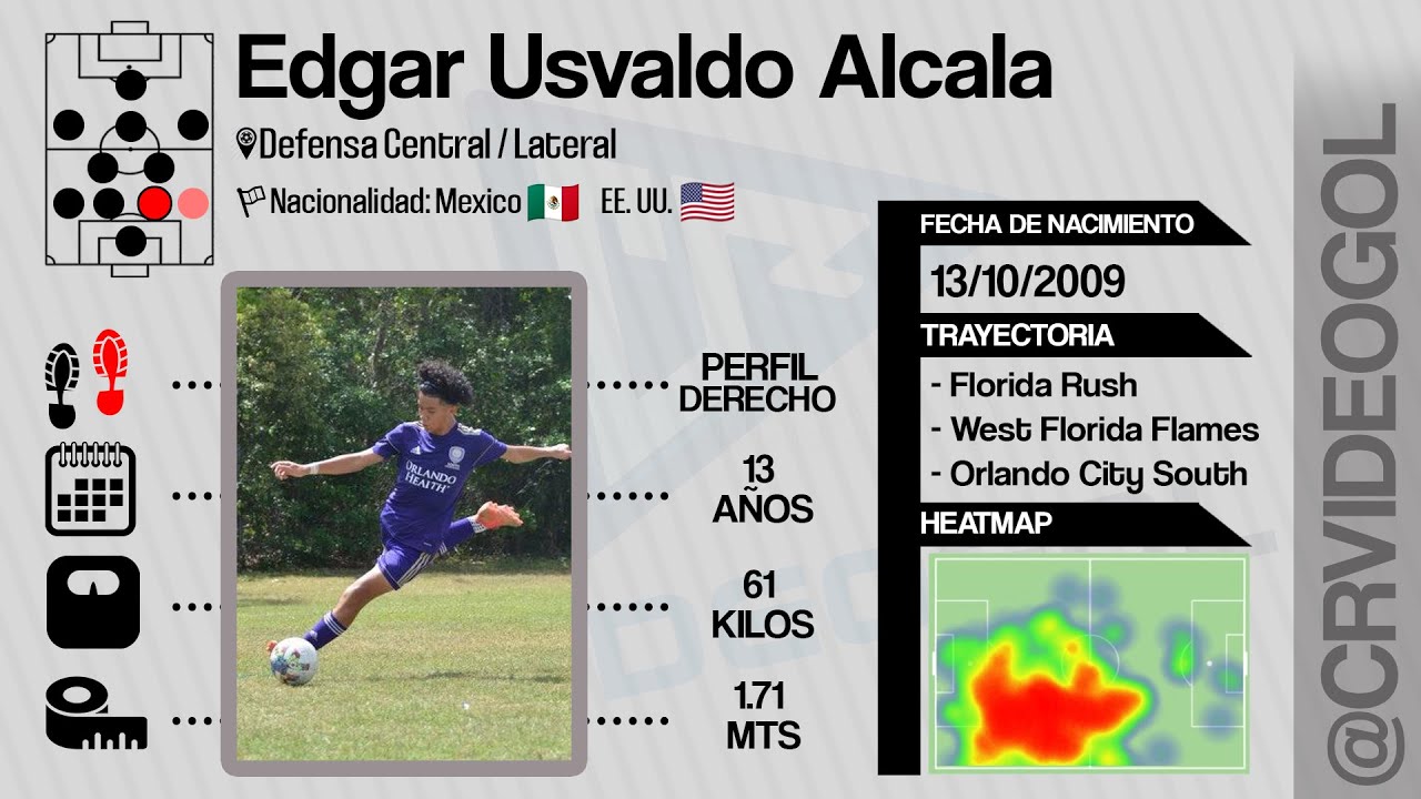 Edgar Usvaldo Alcala | FUTBOLISTA | Defensa Central / Lateral - YouTube