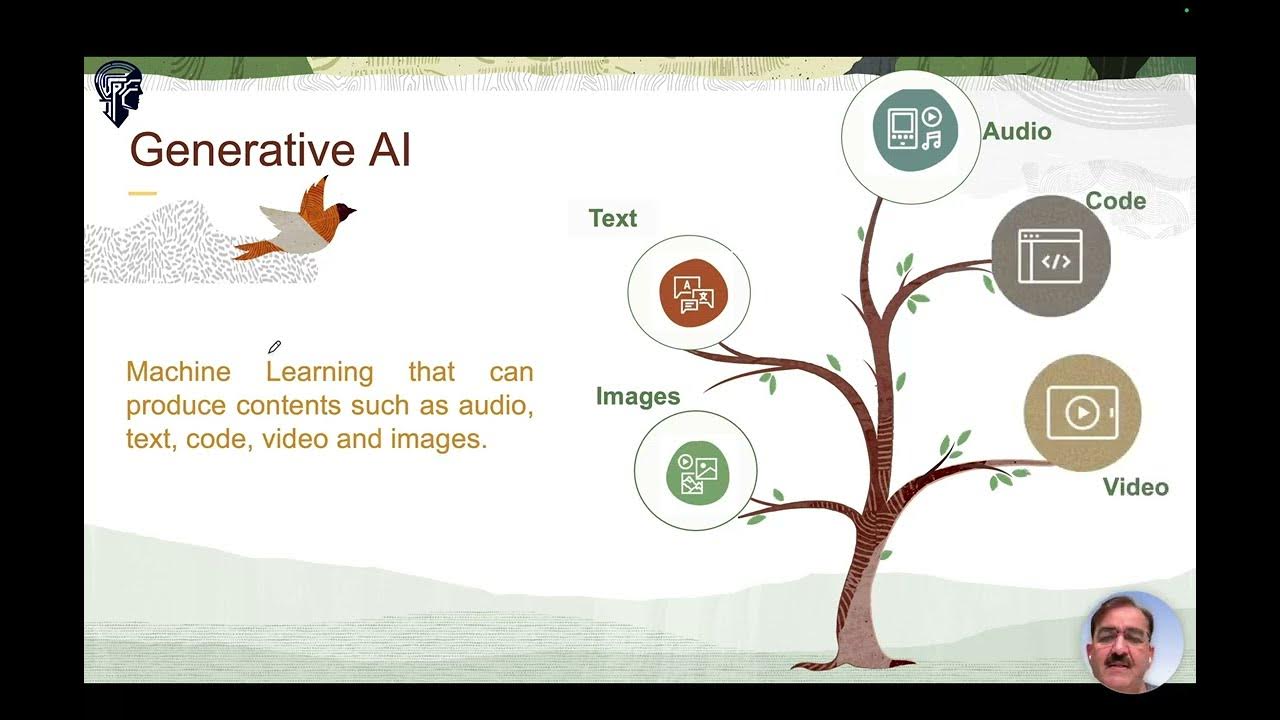 Introduction to Generative AI | Generative AI and Prompt Engineering ...