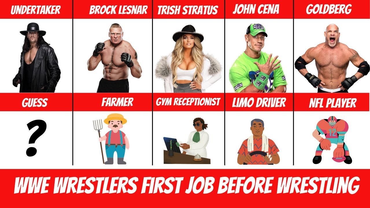 WWE Wrestlers' First Jobs Before Wrestling 🔥 - YouTube