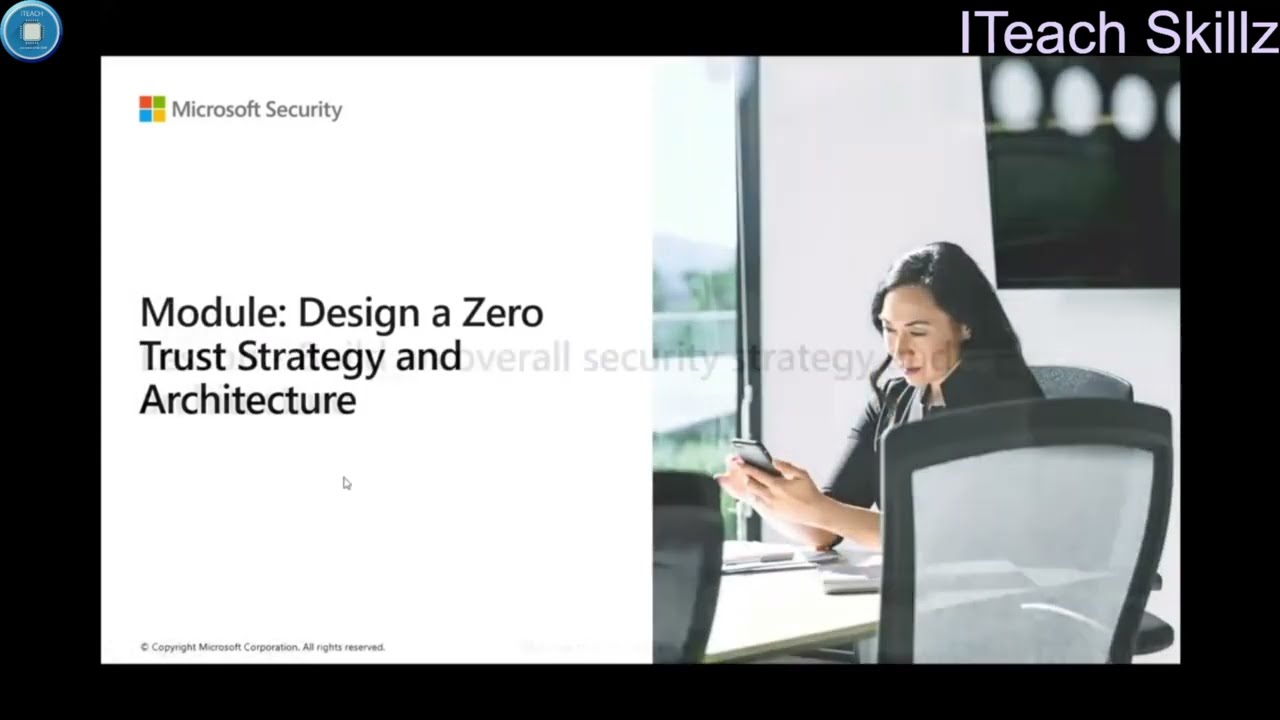 What You Need to Know about Microsoft Cyber Security Exam | SC-100 Exam ...