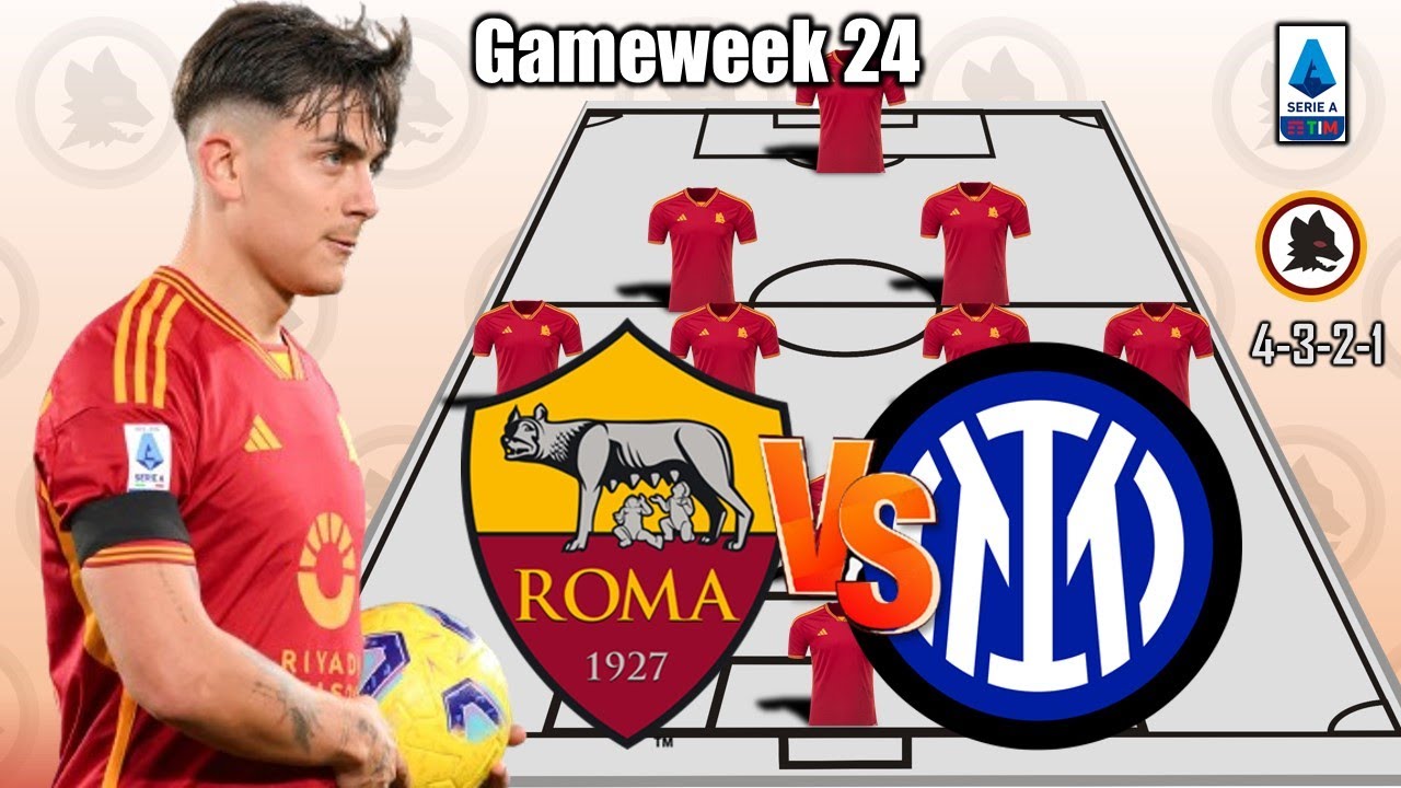 A.s Roma VS Inter Milan | As Roma Potential Starting Lineup Serie A ...