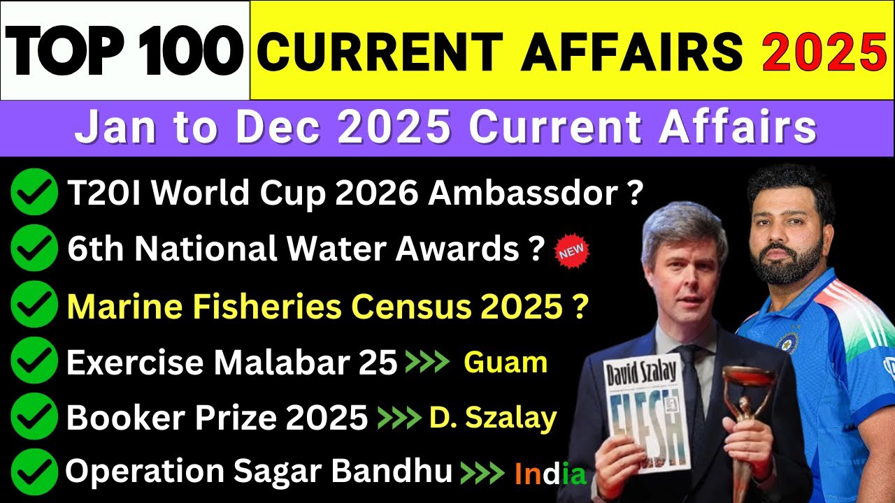 Last 12 Months Current Affairs 2025 | Top 100 Current Affairs 2025 ...