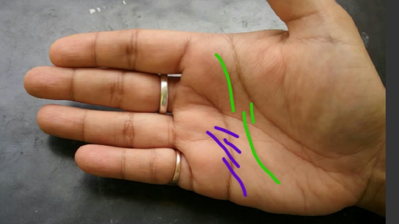 Mind line palmistry in Hindi !! divide mind line अचानक से होता हे सोच ...
