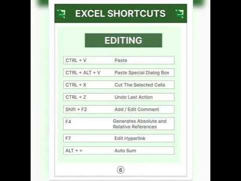 Excel Shortcuts - YouTube