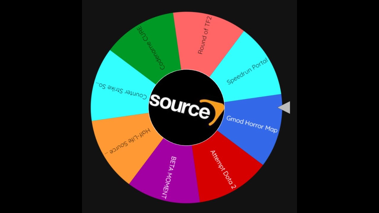 REVENGE of the WHEEL OF SOURCE - YouTube