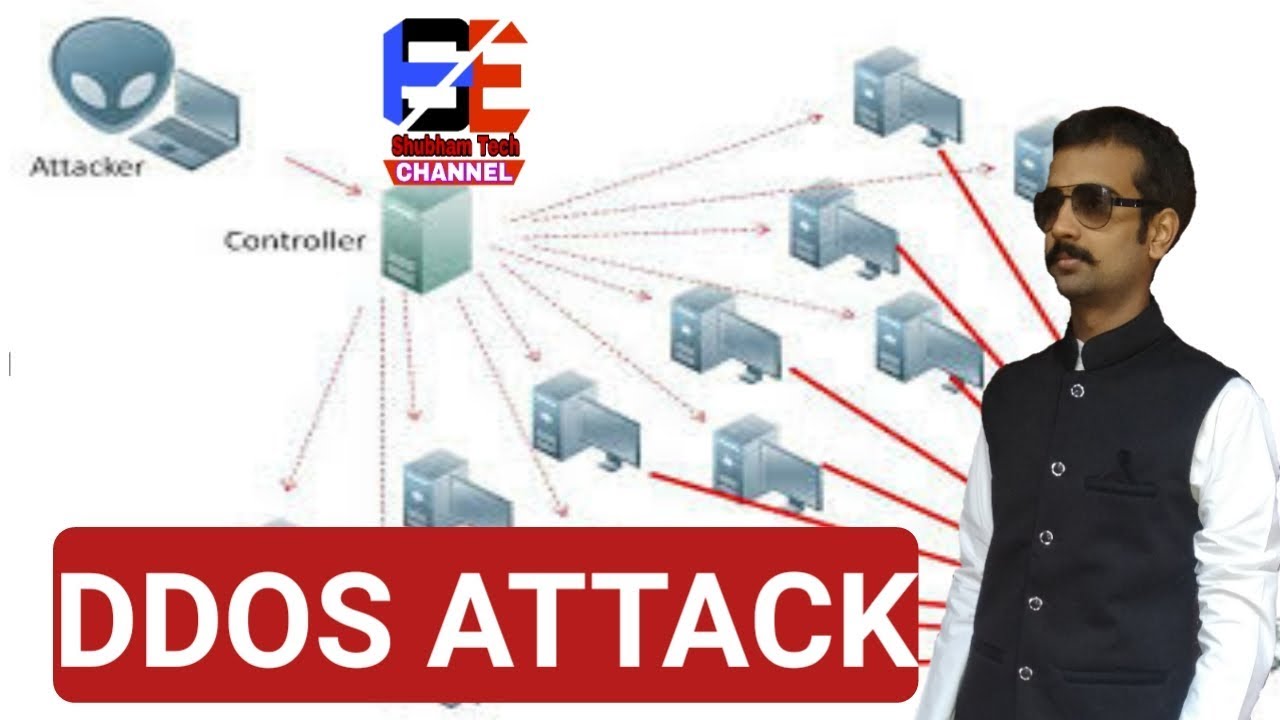 DDOS Attack Explain,(website attack) - YouTube