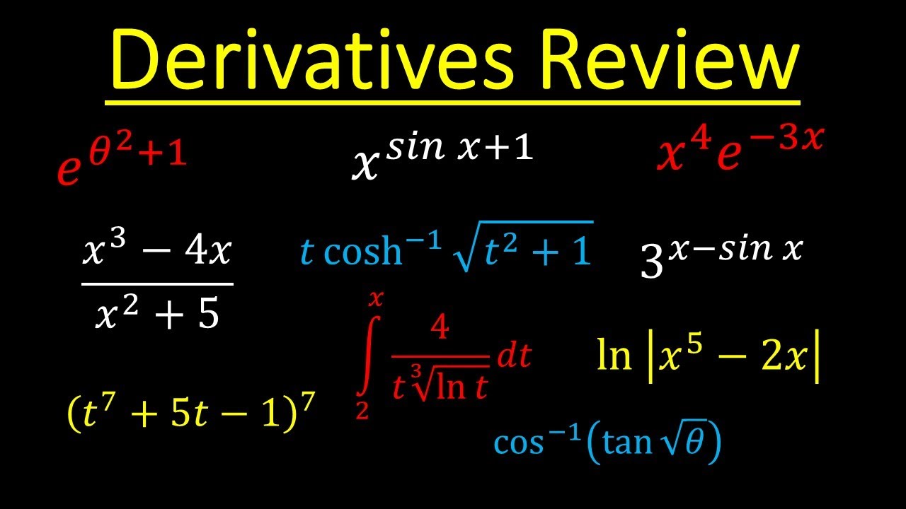Derivatives Power Product Quotient And Chain Rule Functions Radicals Calculus Review Derivatives Power Product Quotient And Chain Rule Functions Radicals Calculus Review