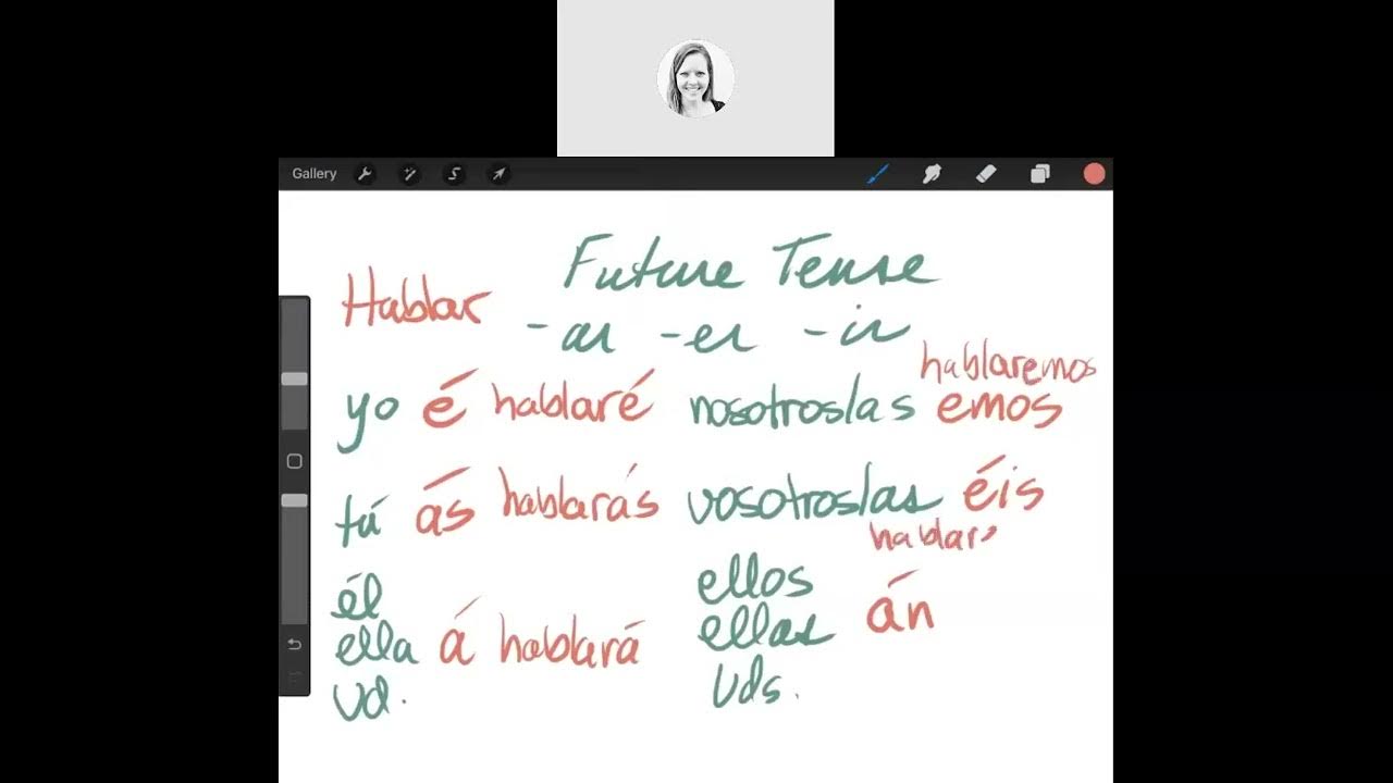 Simple Future Tense Spanish Conjugations (Instructor Tutorial) - YouTube