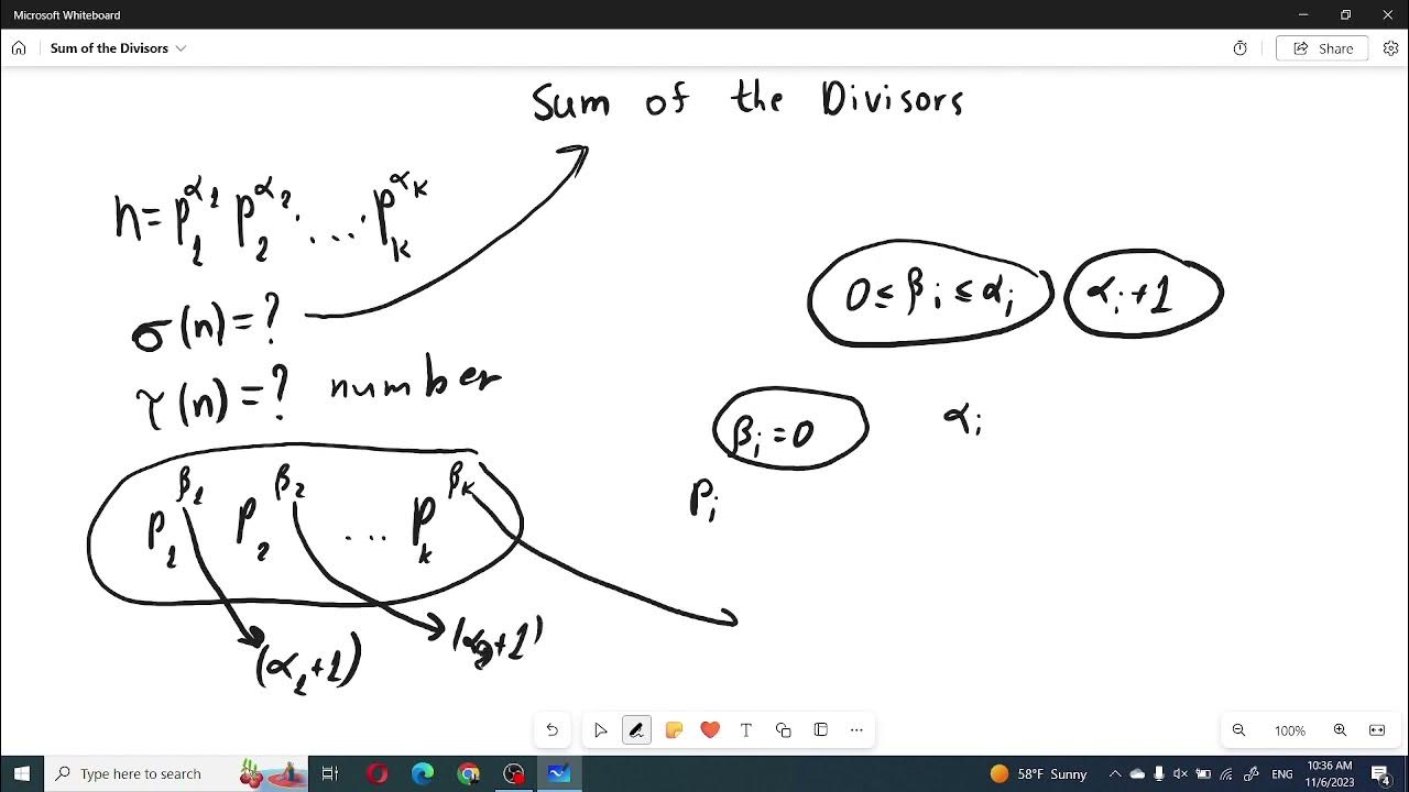 Sum of the Divisors - YouTube