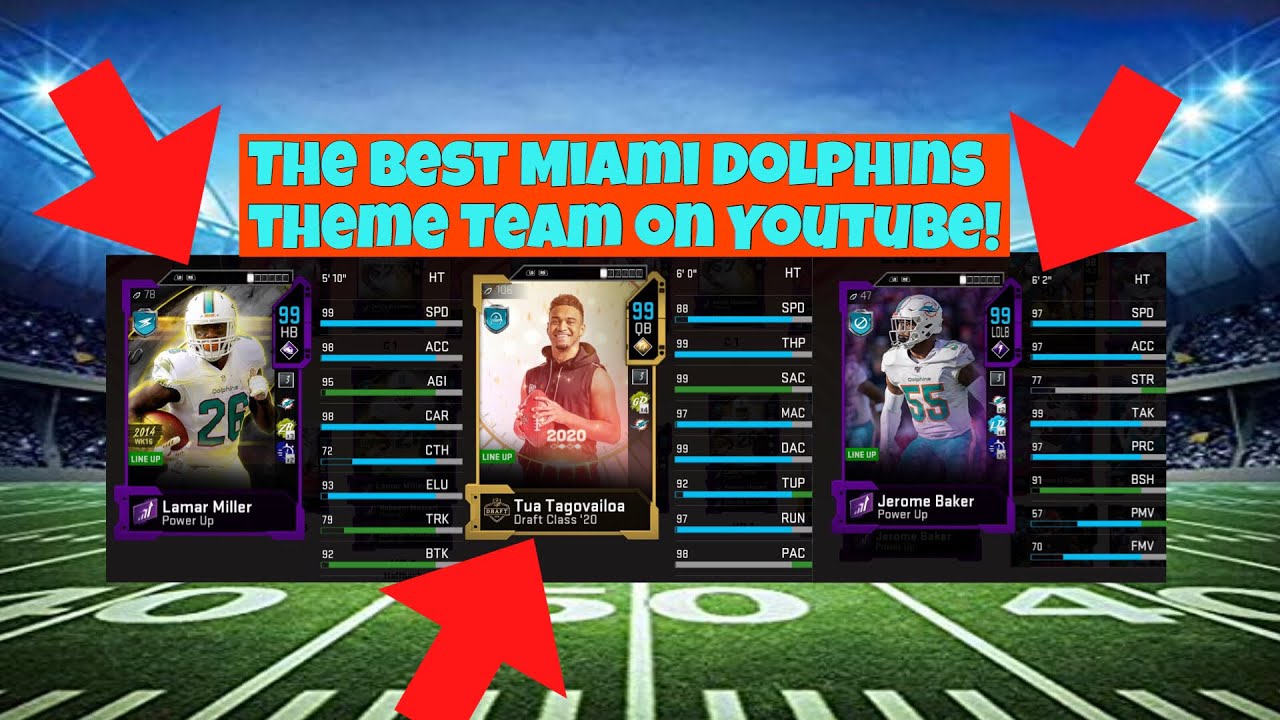 Best Miami Dolphins Theme Team On Youtube! Tua Is Unstoppable! Madden ...