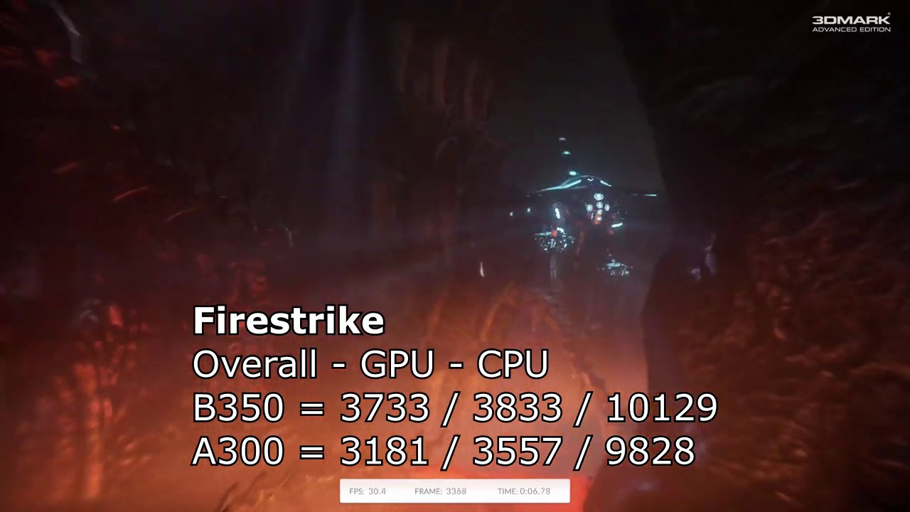 Comparison A300 vs B350 ITX board - Asrock Deskmini + Ryzen R5 2400G ...