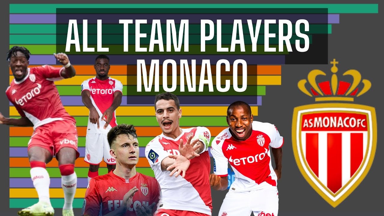 CHANGING THE PRICE OF MONACO PLAYERS 2004/05 - 2022/23 || Bar Chart ...