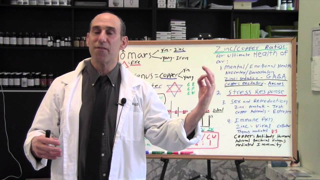 Why Zinc and Copper Play An Important Role in Your Healing Journey | Dr ...