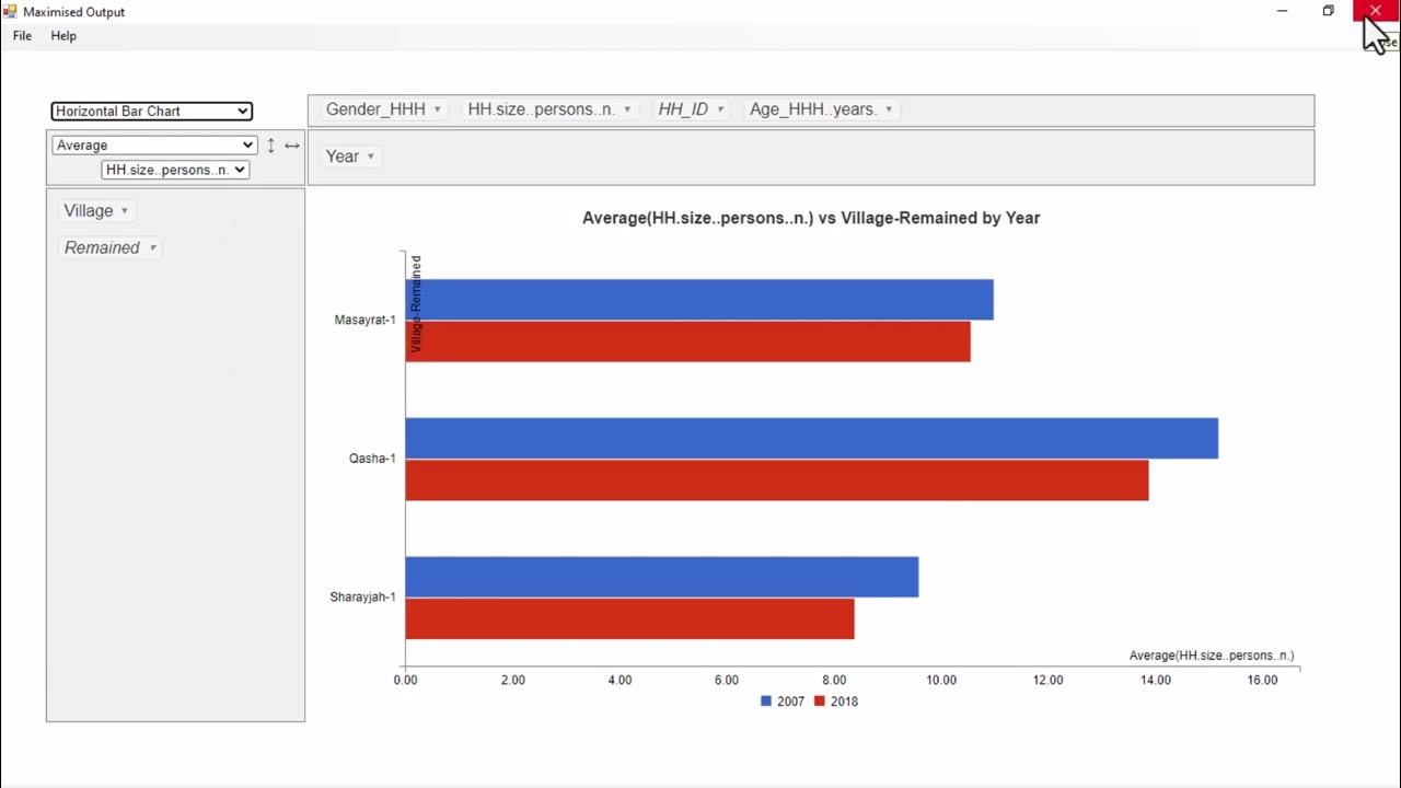 Pivot tables in R and R-Instat - YouTube