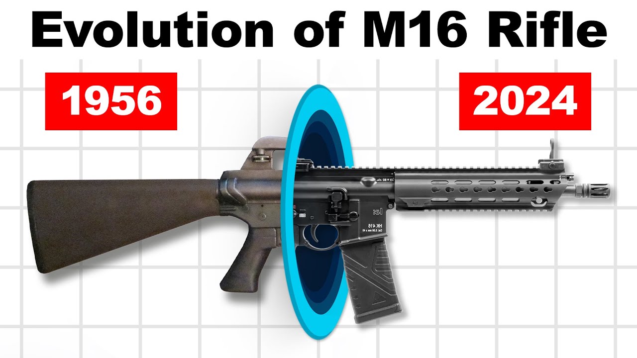 Evolution of M16 Rifle - YouTube