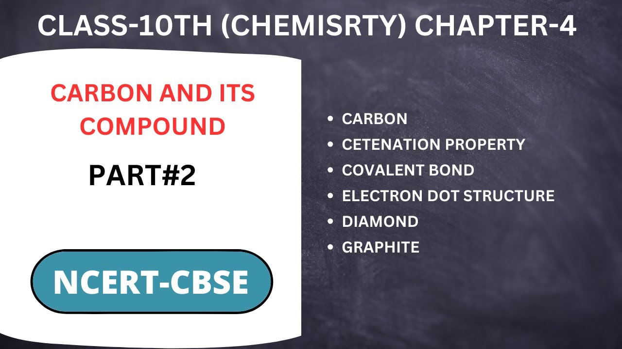 CHAPTER 4 CLASS 10TH CARBON AND ITS COMPOUND ALKANE ALKENE ALKYNE CHAPTER 4 CLASS 10TH CARBON AND ITS COMPOUND ALKANE ALKENE ALKYNE