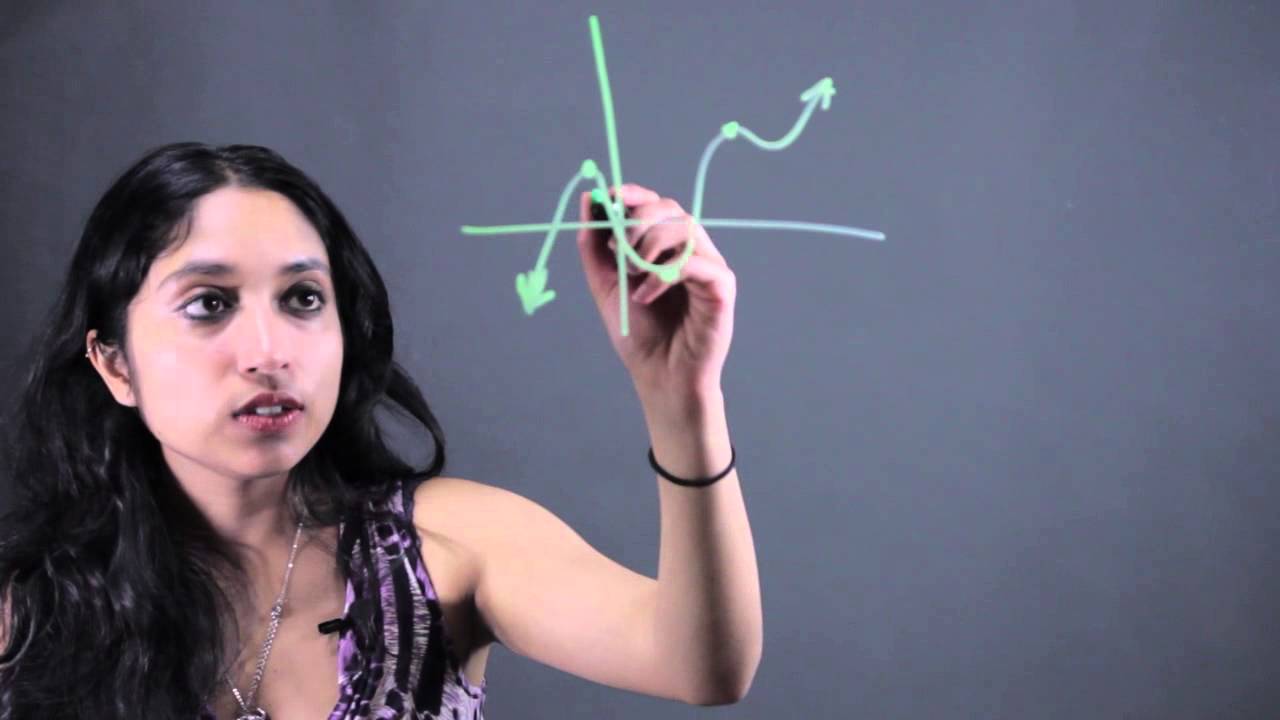 How To Measure Peaks Valleys On A Graph Math Tips Calculations how-to-measure-peaks-valleys-on-a-graph-math-tips-calculations