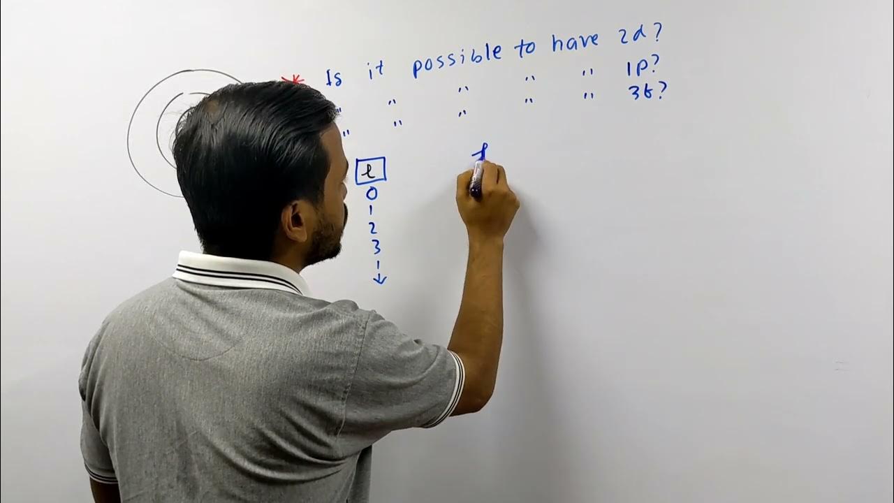 🎯🎯 Is it possible to have 1p/2d/3f? - YouTube