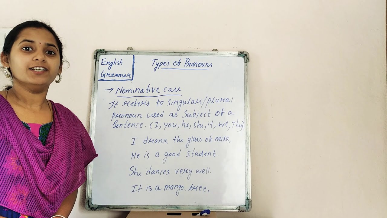 Types of Pronouns, subjective and objective cases - YouTube