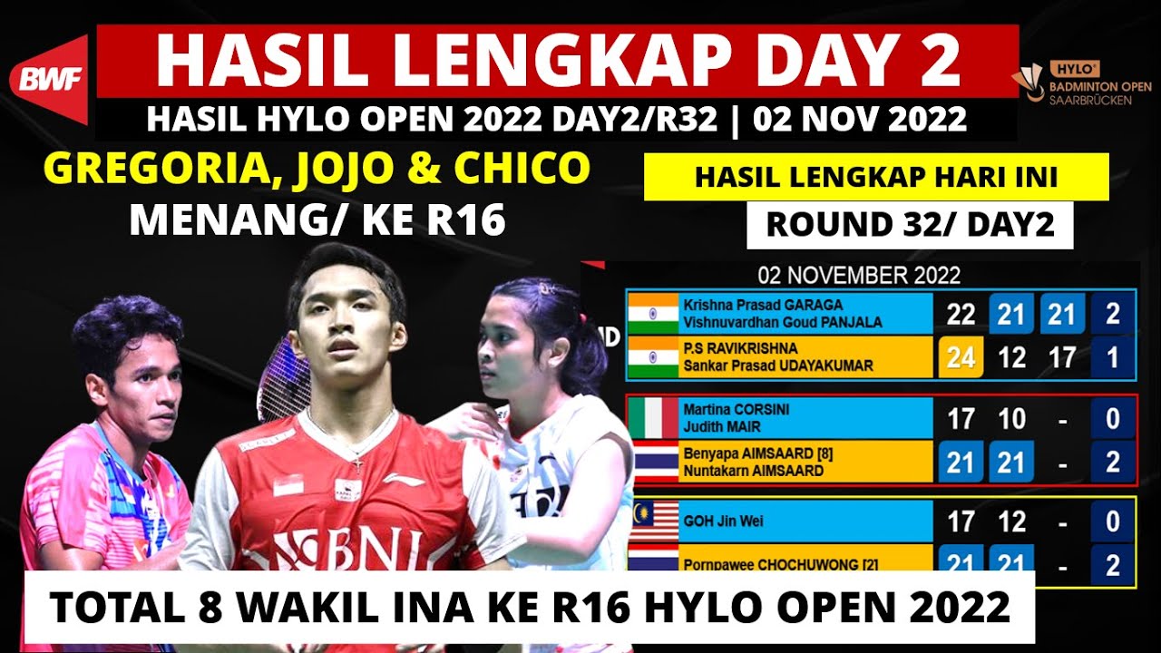 Hasil Lengkap Hylo Open 2022 Hari ini Day2: Chico, Jojo & Grego ke R16 ...