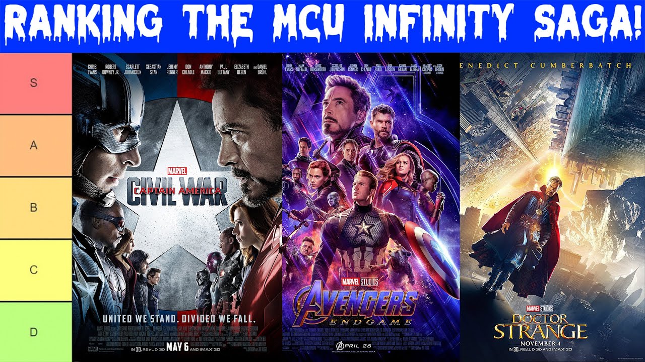 Ranking The MCU Infinity Saga! - YouTube
