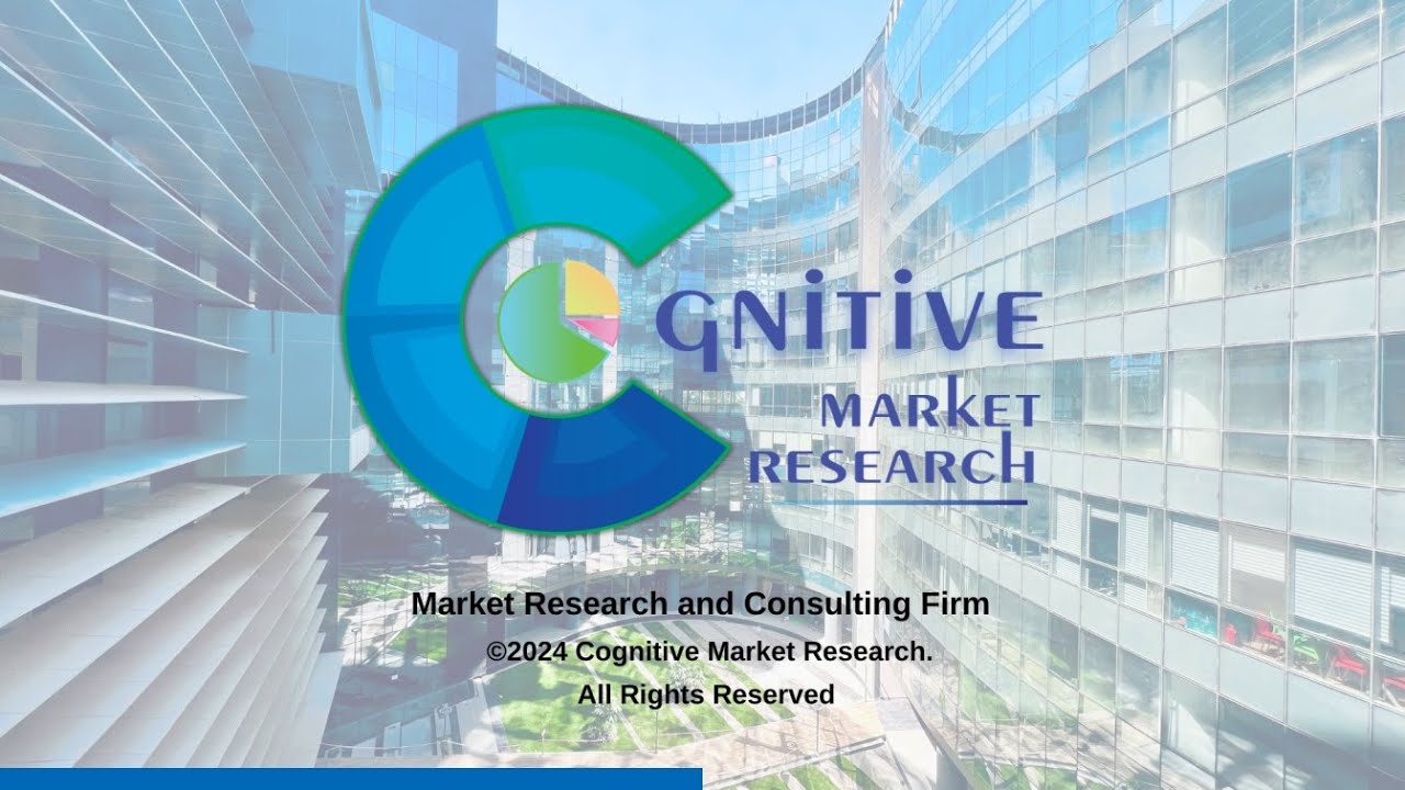 Cognitive Market Research - YouTube