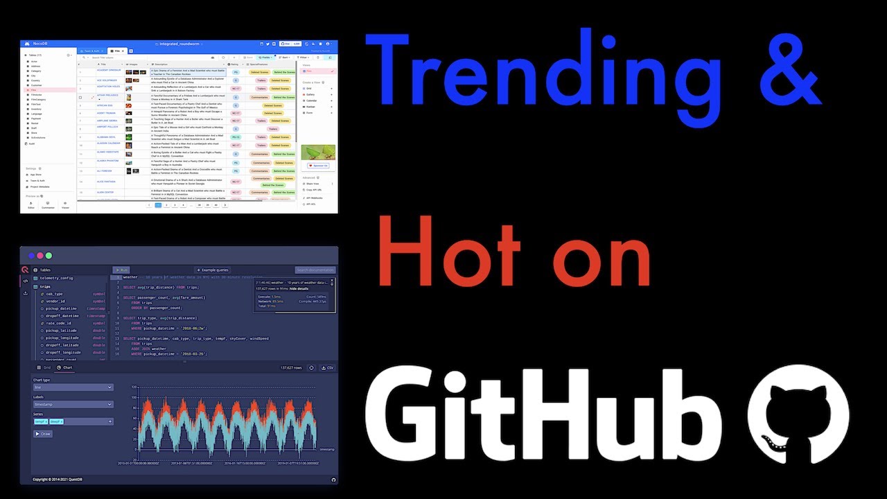Trending & Hot on GitHub This Week with Stephen McDaniel - YouTube