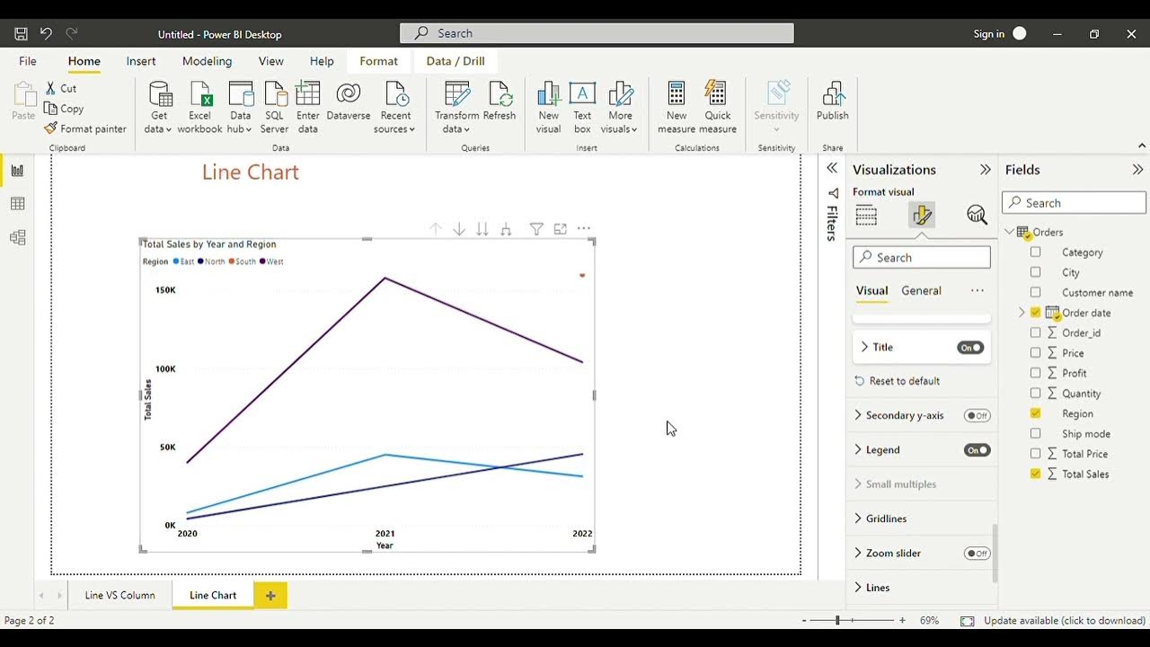 How to create a Line Chart in Power BI - Tutorial | line chart in Power BI | Power BI line chart ...