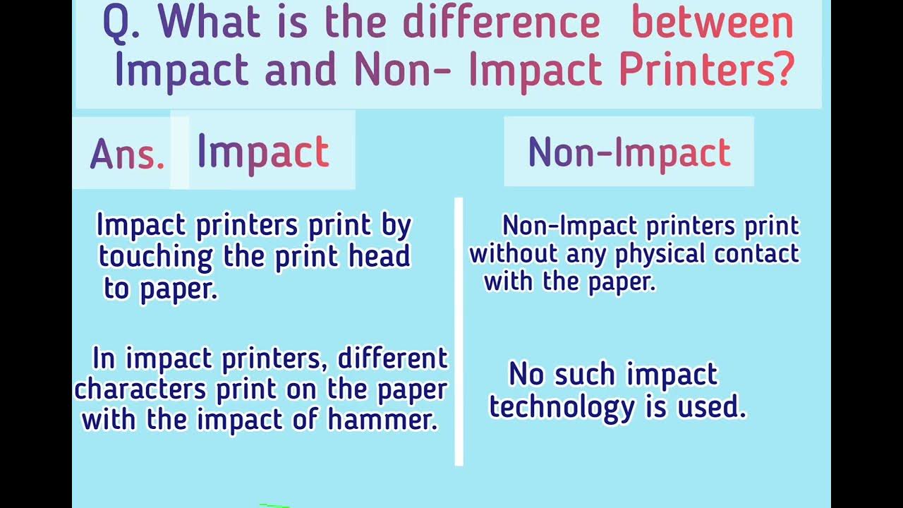 Difference Between Impact And Non Impact Printers Basic Knowledge Of difference-between-impact-and-non-impact-printers-basic-knowledge-of