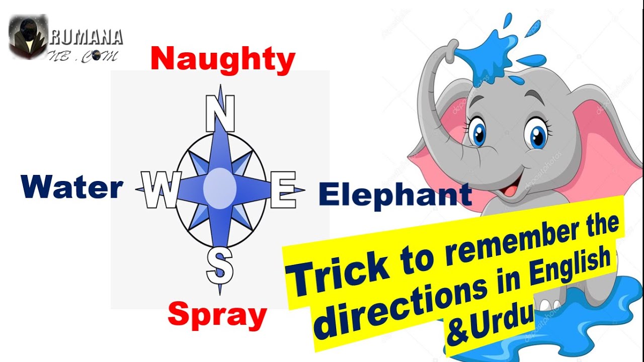 Learn directions in Urdu & English by a Trick - YouTube
