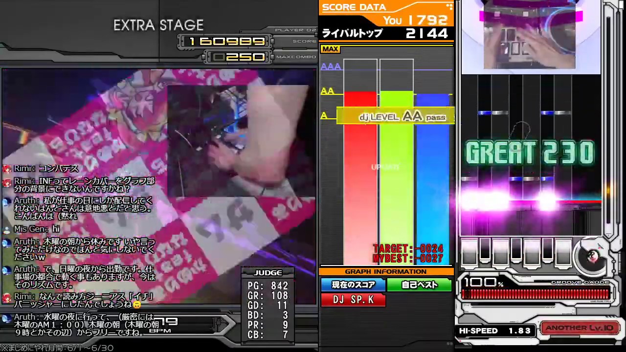 🔴 beatmania IIDX INFINITAS 20200616 - YouTube