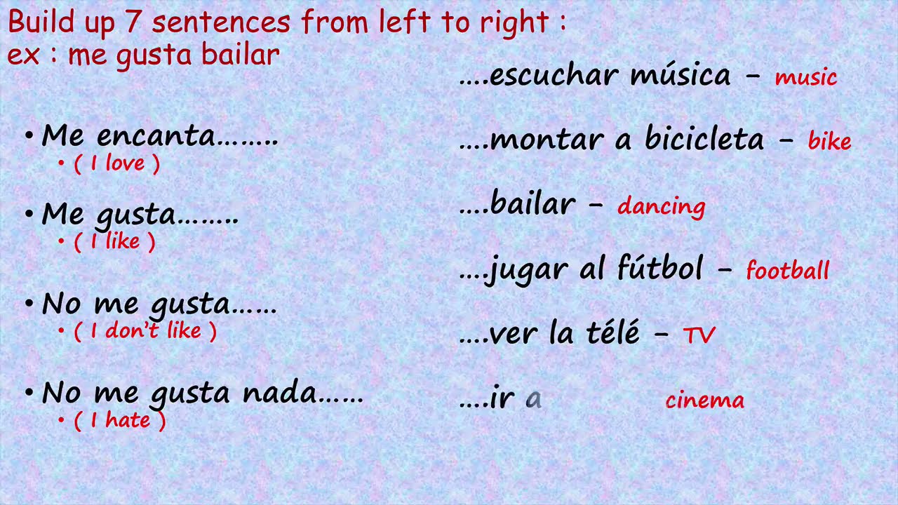Spanish Writing YouTube spanish-writing-youtube