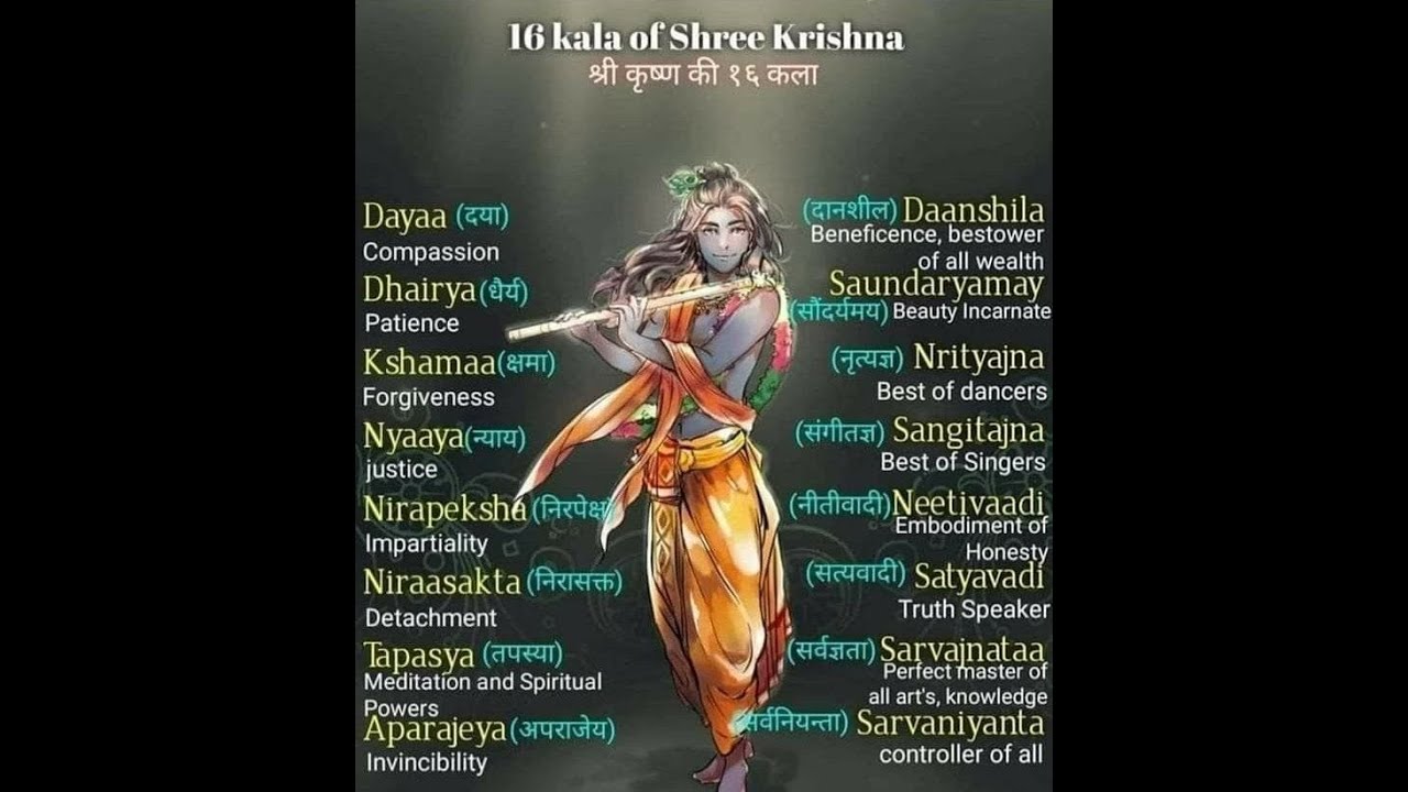The Divine Journey Exploring the Sixteen Kalas of Shri Krishna - YouTube