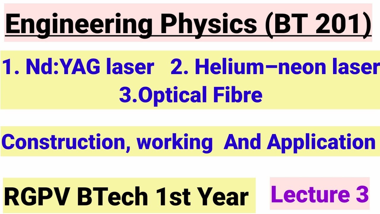 Helium–neon laser || Nd:YAG laser || Optical Fibre || Engineering ...