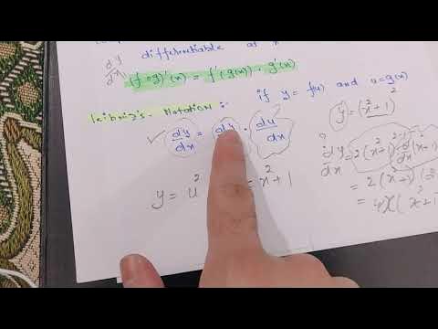 Chain Rule technique/ Derivative of composite Function - YouTube
