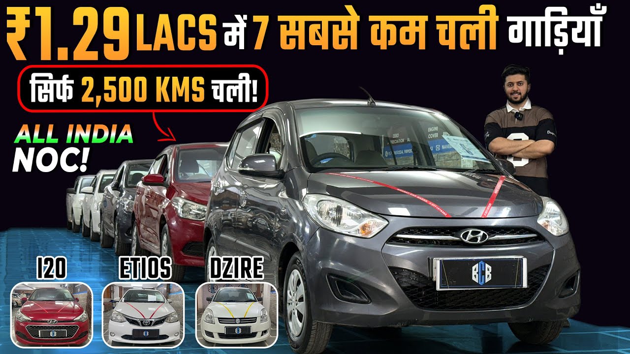 🔥भारत की सबसे 'कम चली' दिल्ली से QUALITY USED CARS [#26]👉 1.49 LACS से ...