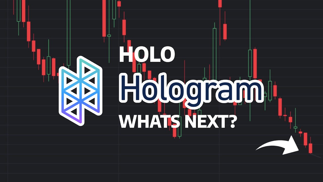 What's Next? - HOLO Stock Price Prediction - HOLO Stock Analysis ...