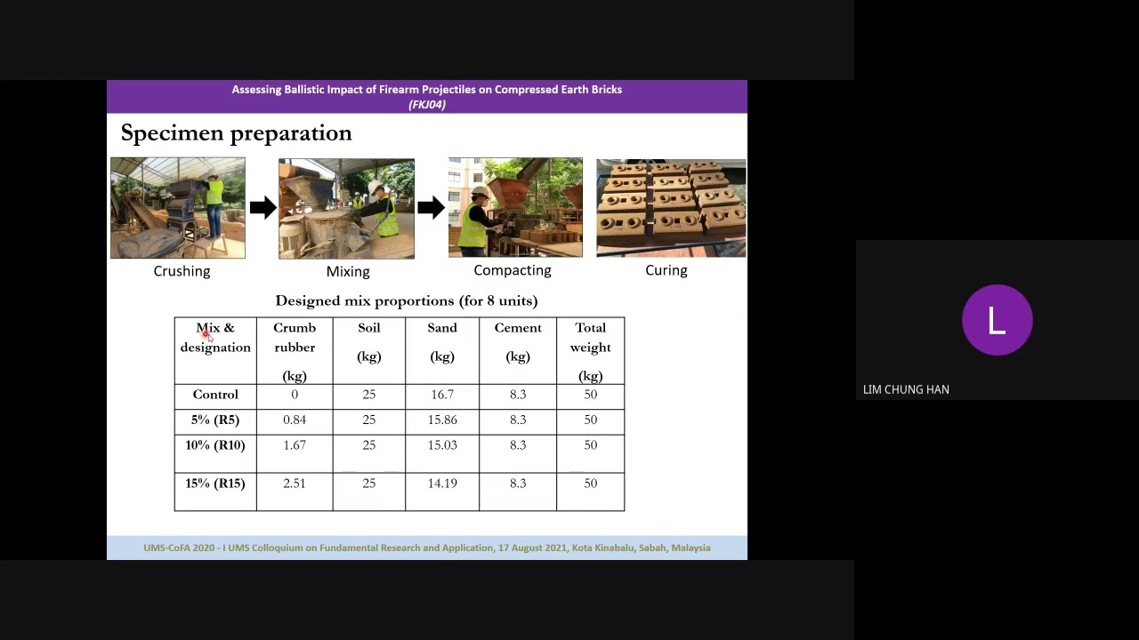 FKJ04 Lim Chung Han - YouTube