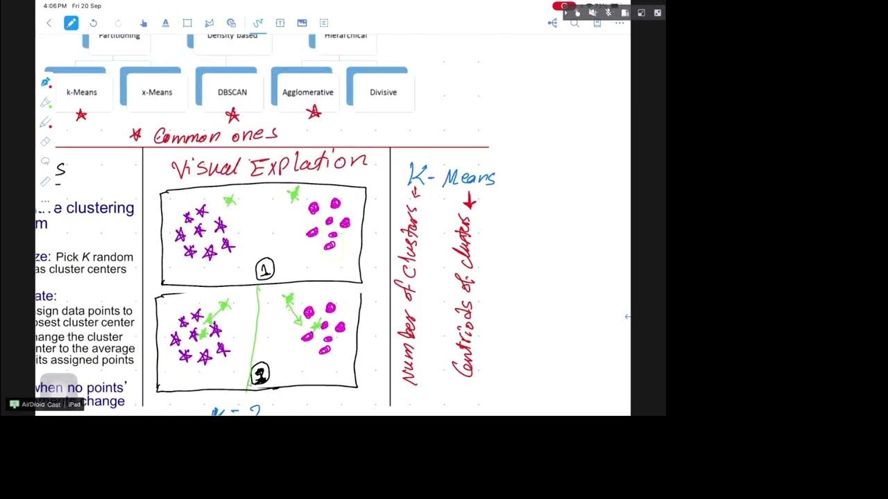 lecture2- Clustering with K-Means, part1 - YouTube