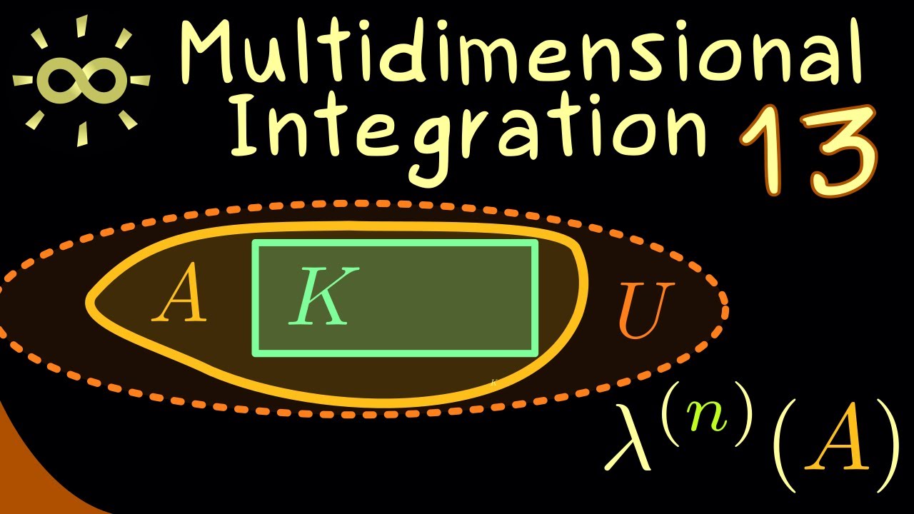 Multidimensional Integration 13 | Lebesgue Measure is Regular [dark ...