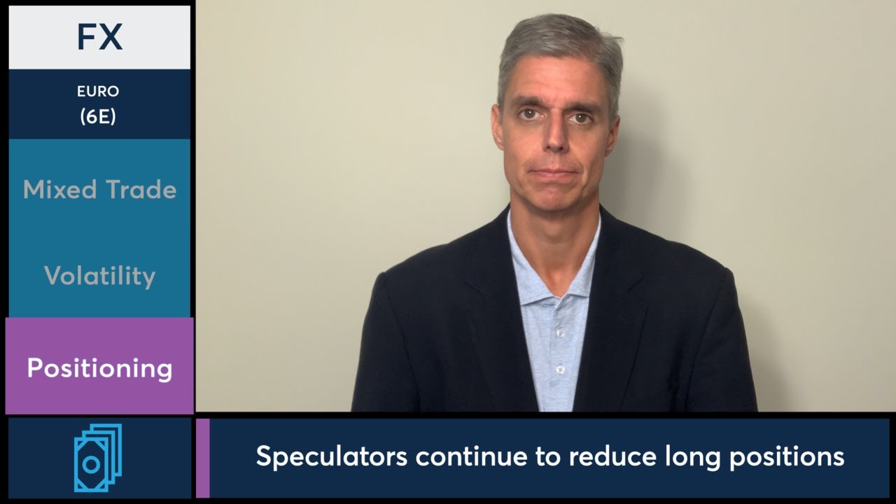 September 9 FX Commentary: Todd Colvin - YouTube