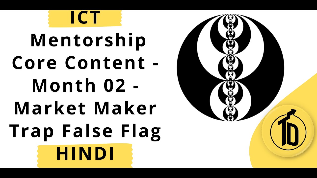 "ICT Mentorship Month 02: Decoding Market Maker Traps & False Flags ...