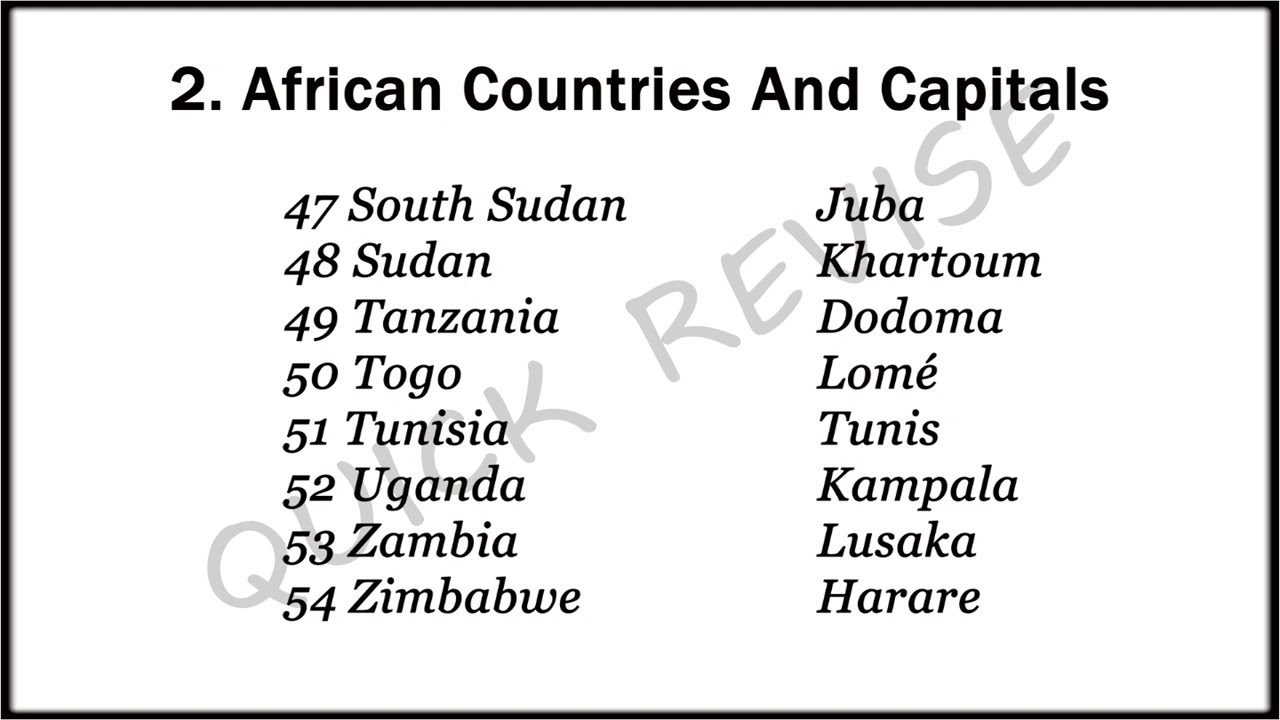list of continents and their countries with capitals - YouTube